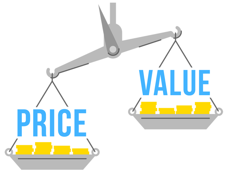 Selecting an Integration for Value Over Price | Datix