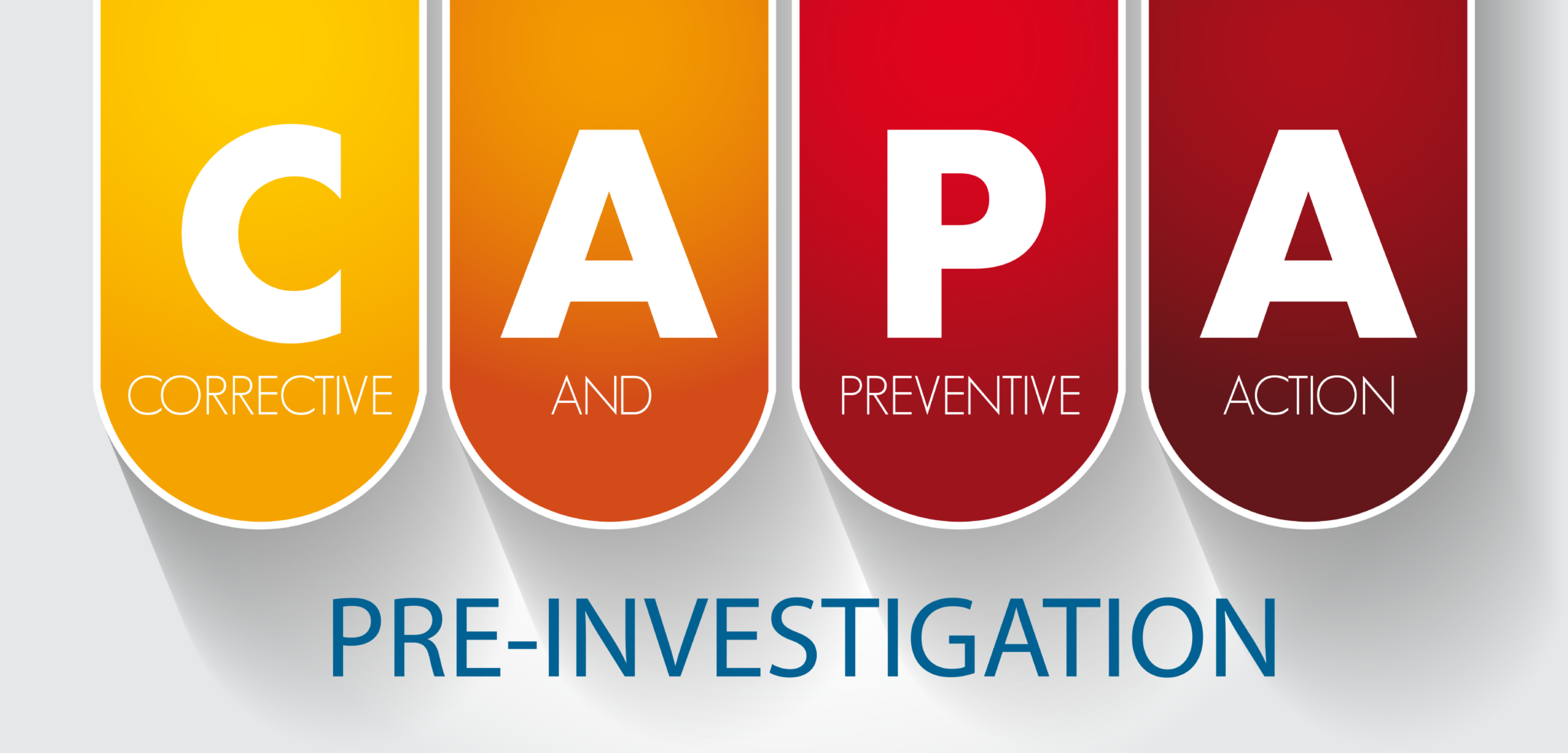 Setting Up CAPA (Phase II): Pre-investigation | Datix
